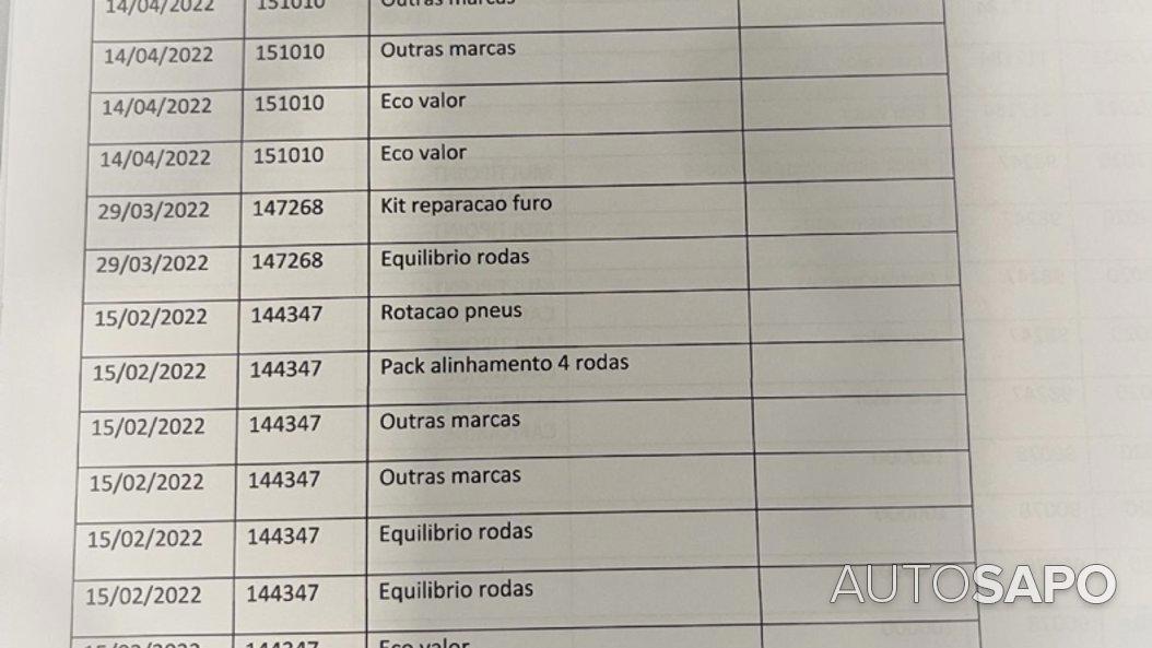 Volkswagen Passat de 2017 - Auto SAPO