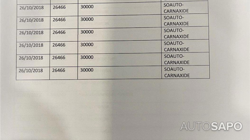 Volkswagen Passat de 2017 - Auto SAPO